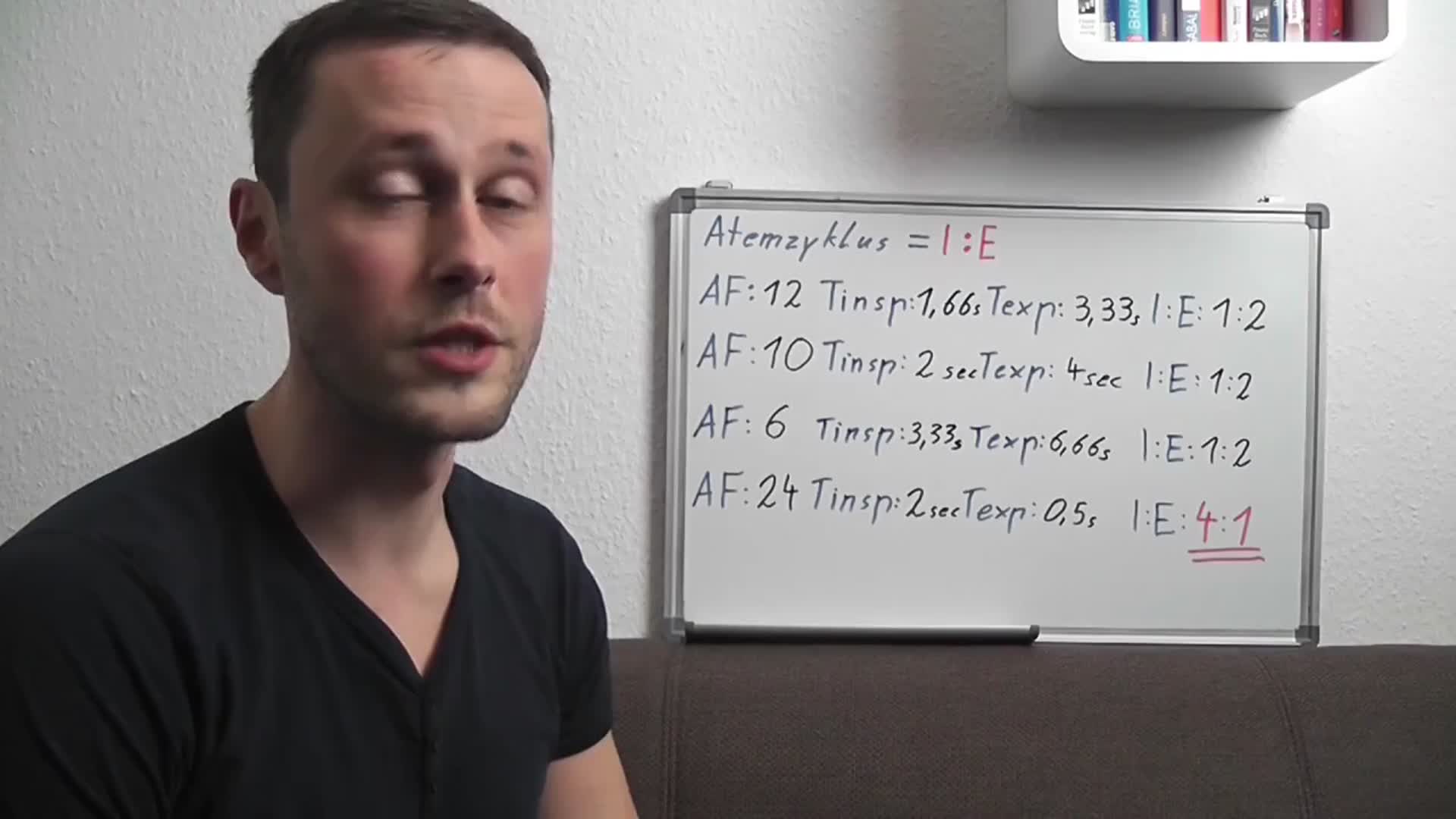 Der Atemzyklus bei der Beatmung - DocCheck