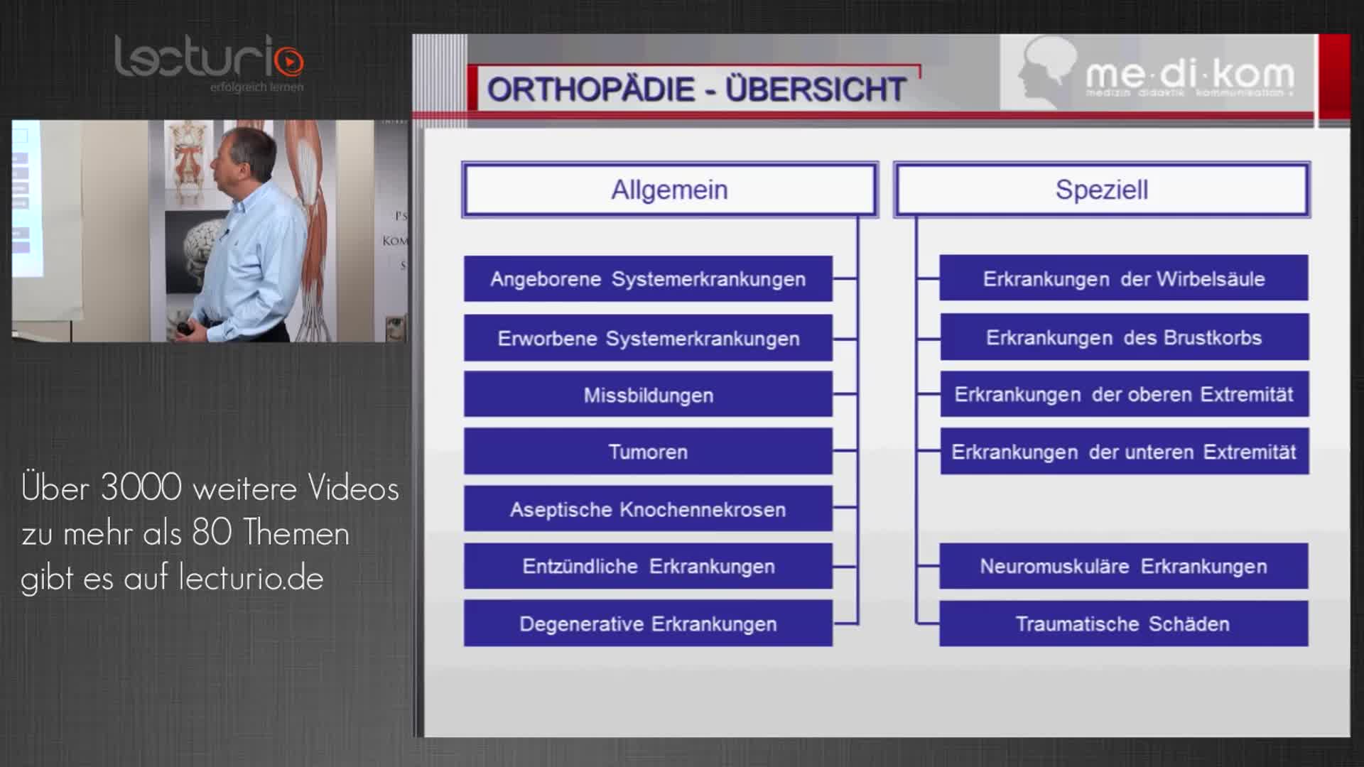 Allgemeine Orthopädie - DocCheck
